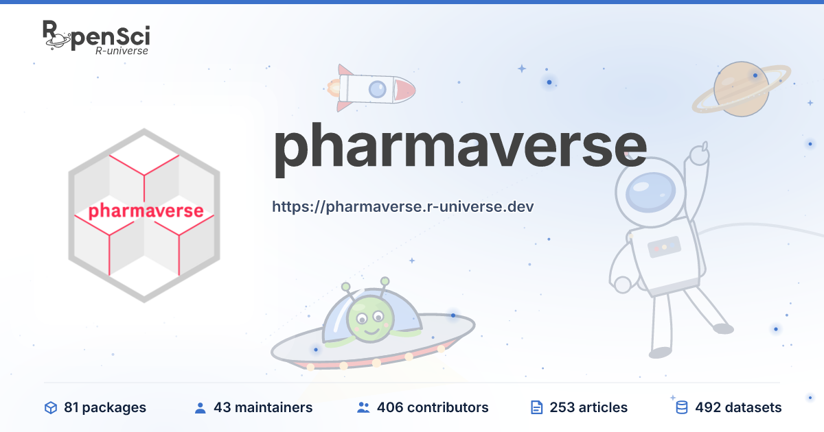 R-universe - pharmaverse (pharmaverse)